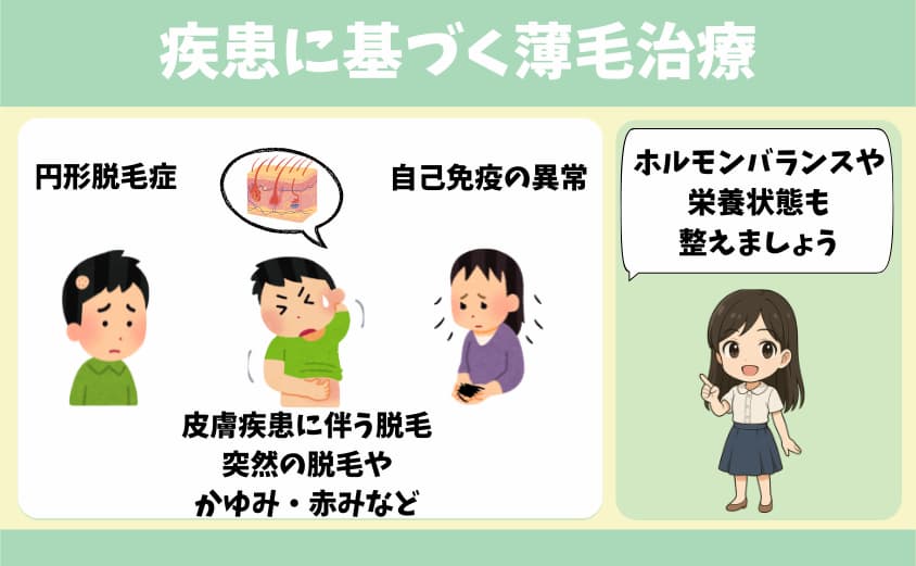 AGA治療は保険適用される?例外ケースや費用を抑える裏ワザを徹底解説!